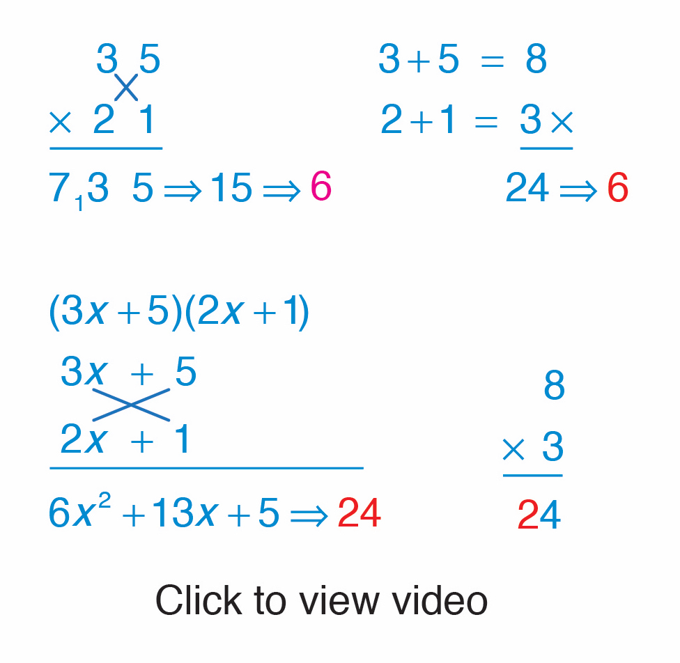 Vedic Mathematics – Instavm