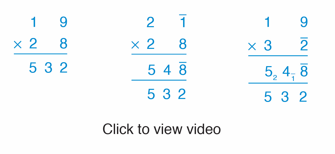 Vedic Mathematics – Instavm